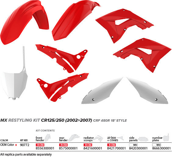 Polisport Releases Honda CR125/250 MX Restyling Kit - Motocross Press ...