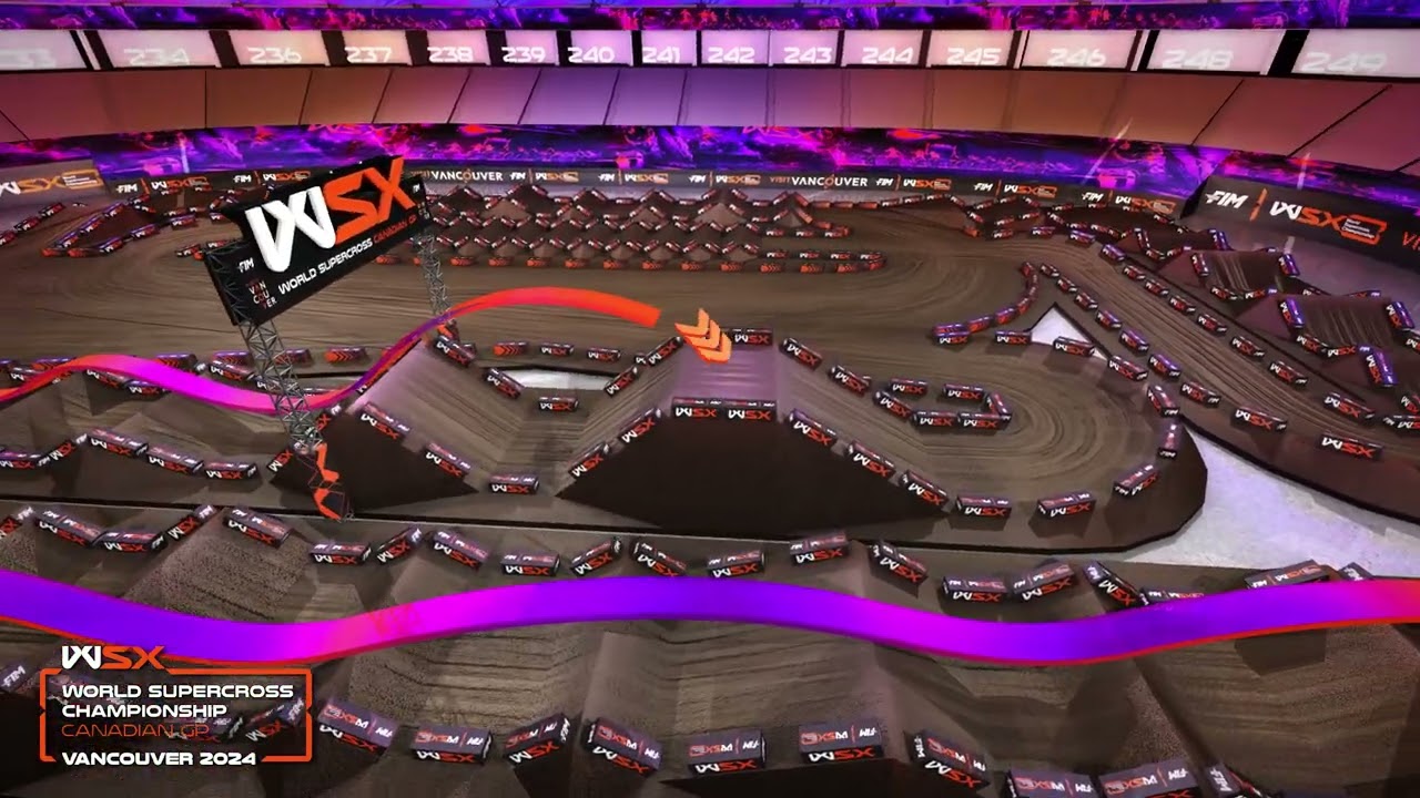 Animated Track Map | 2024 Vancouver World Supercross - GD2 - Motocross ...
