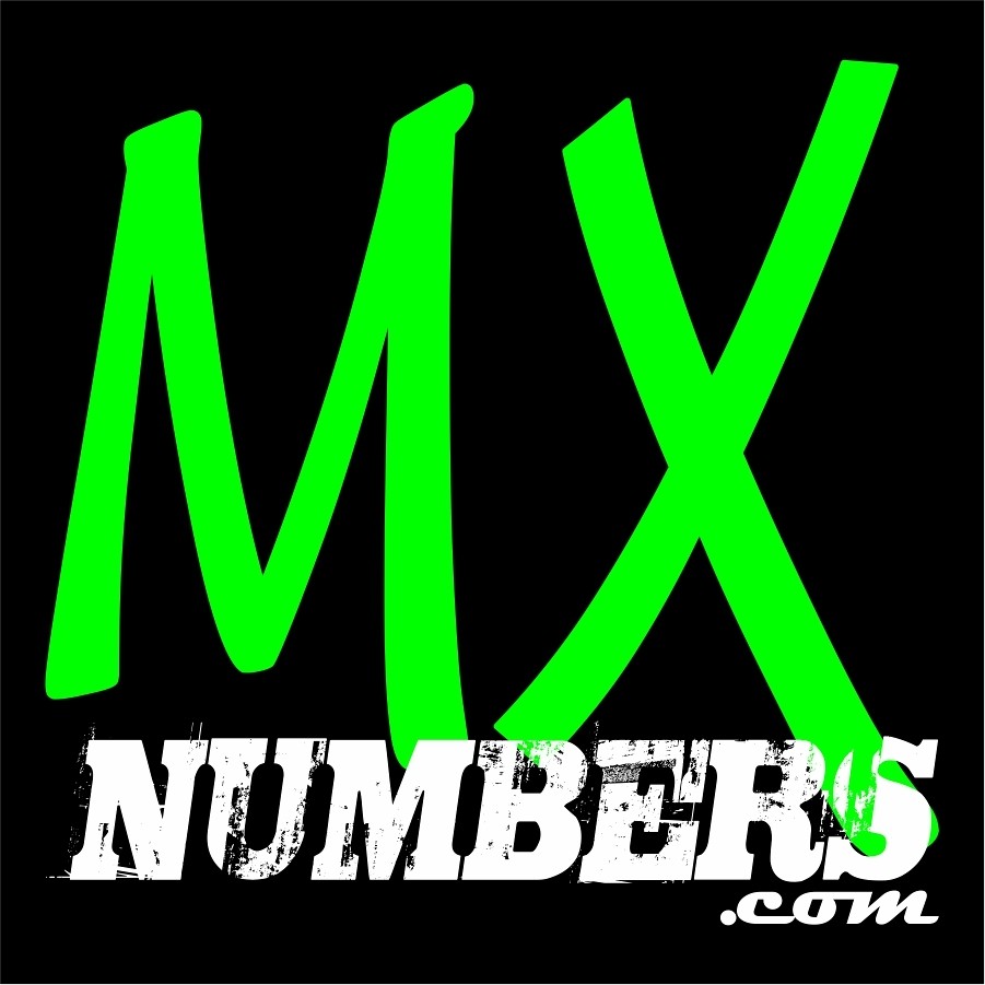MxNumbers's Profile - Vital MX