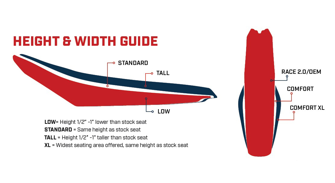 Seat Concepts Comfort Complete Seat - Reviews, Comparisons, Specs ...