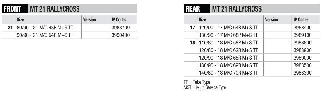 Pirelli MT 21 Rallycross Tire - Reviews, Comparisons, Specs - Tires ...
