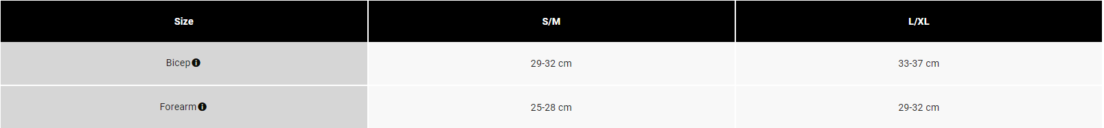 Fox Racing Titan Pro D3O CE Elbow Pads - Reviews, Comparisons, Specs ...