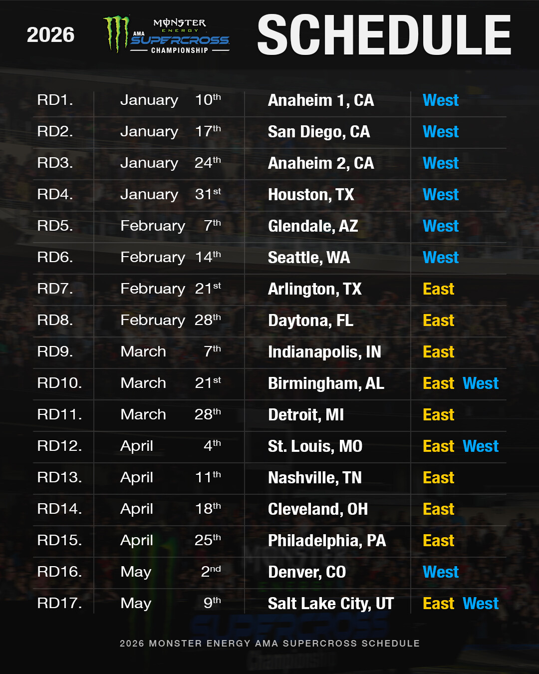 2026 AMA Supercross Schedule and Information