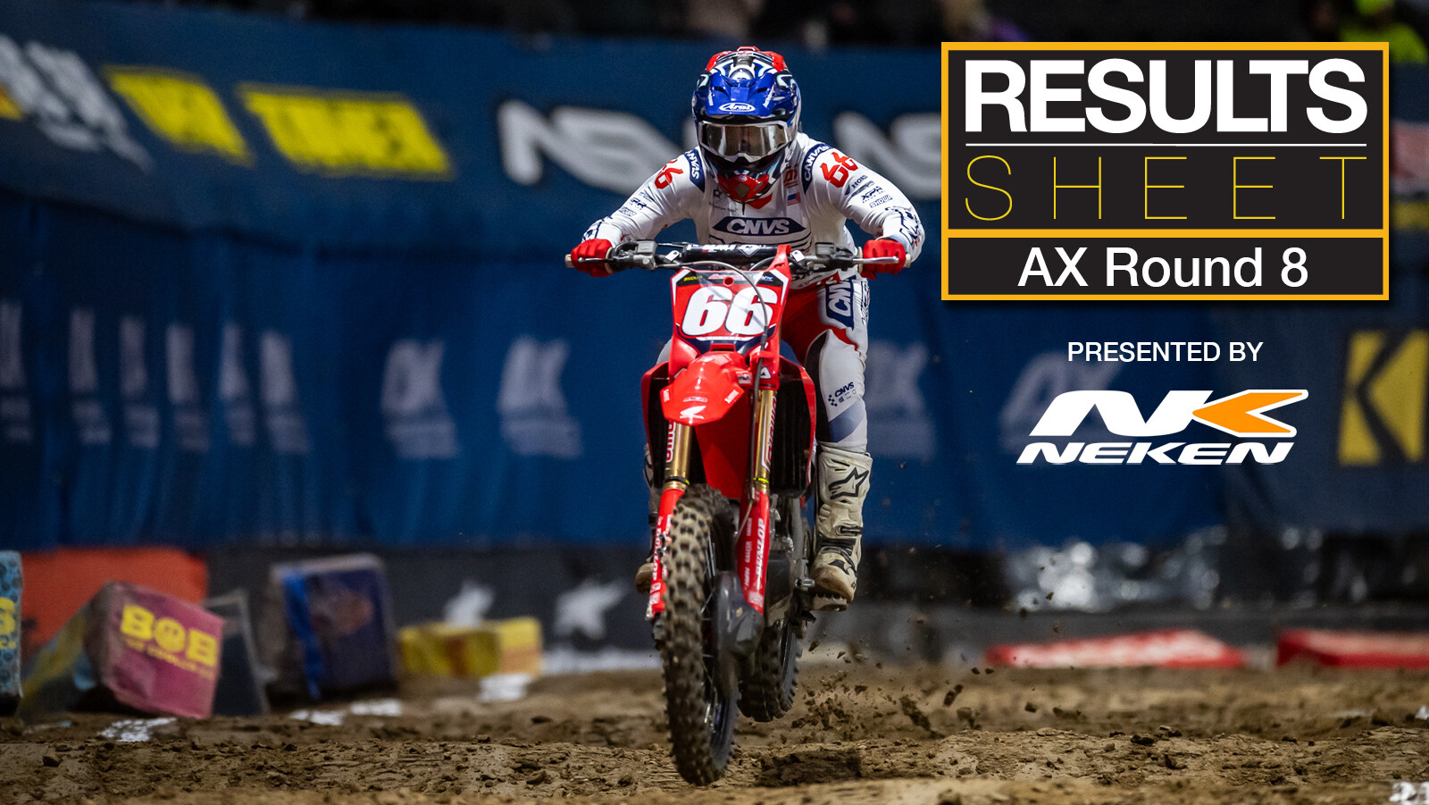 Results Sheet: 2025 AMA Arenacross | Round 8, Reno, Nevada - Motocross ...