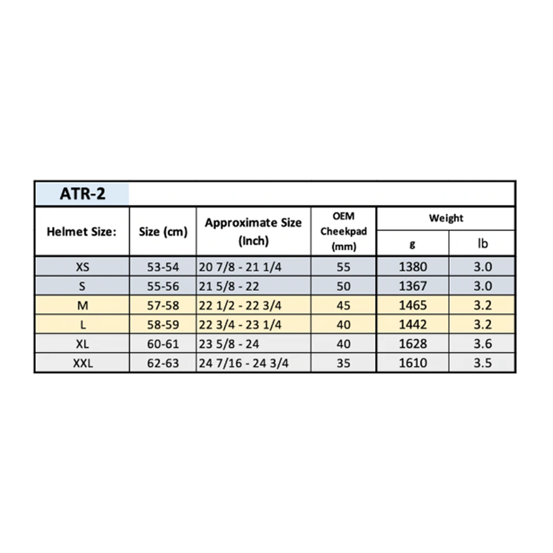 6D Helmets ATR-2 Helmet - Reviews, Comparisons, Specs - Helmets - Vital MX
