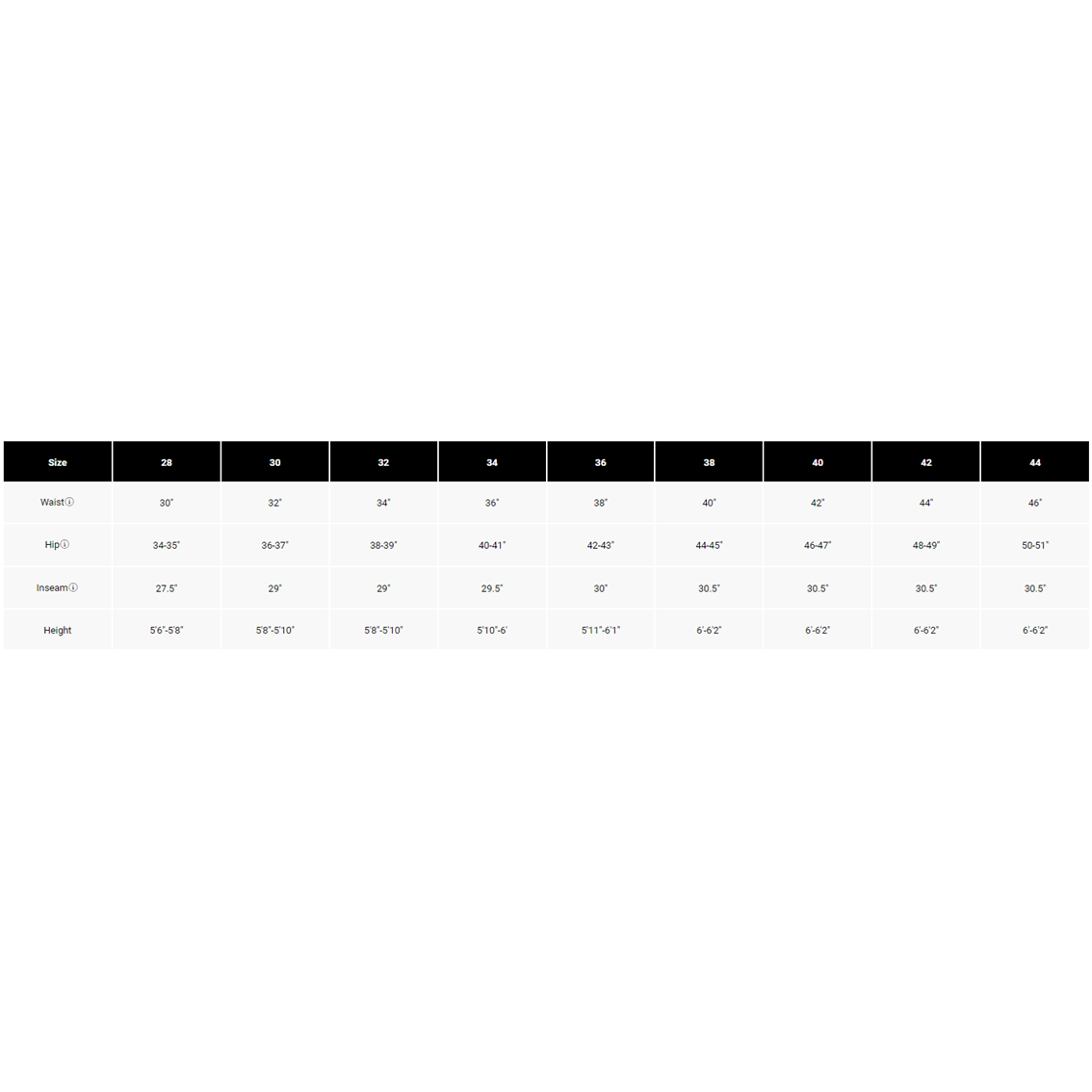 Fox Racing Ranger Off Road 2024 Pants - Reviews, Comparisons, Specs ...