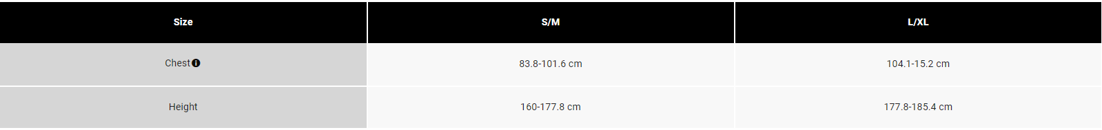 Fox Racing Raceframe Roost Chest Guard - Reviews, Comparisons, Specs ...