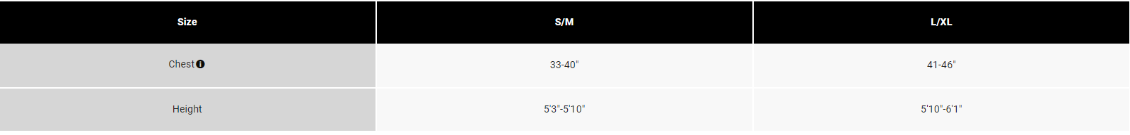 Fox Racing Raceframe Impact Soft Back CE D3O Chest Guard - Reviews ...