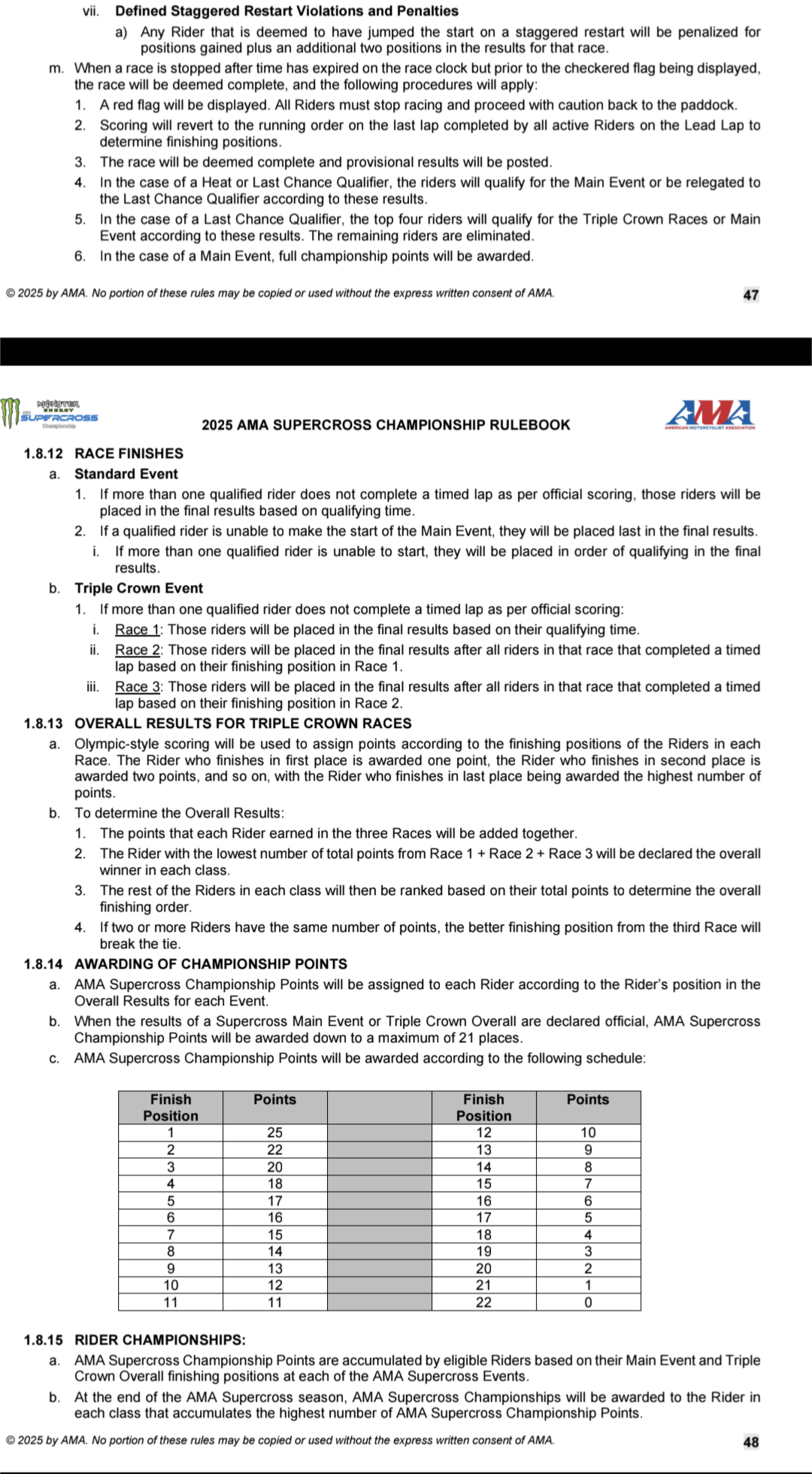 For Reference - 2025 AMA Supercross Rulebook - Moto-Related - Motocross ...