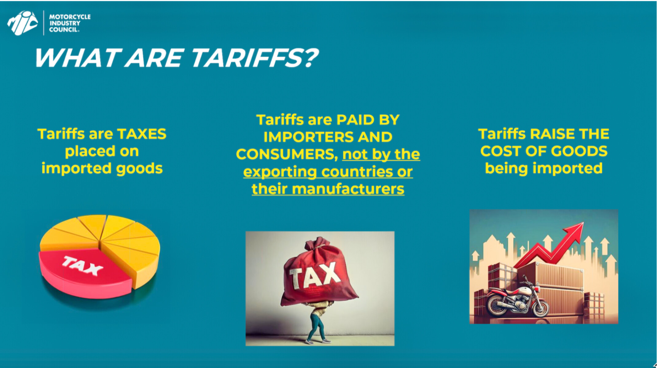 MIC on tariffs - Moto-Related - Motocross Forums / Message Boards ...