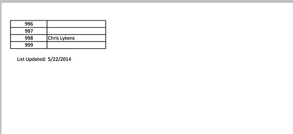 2024 AMA SMX Numbers, 1 - 999 (Fill in the Blanks) - Moto-Related ...