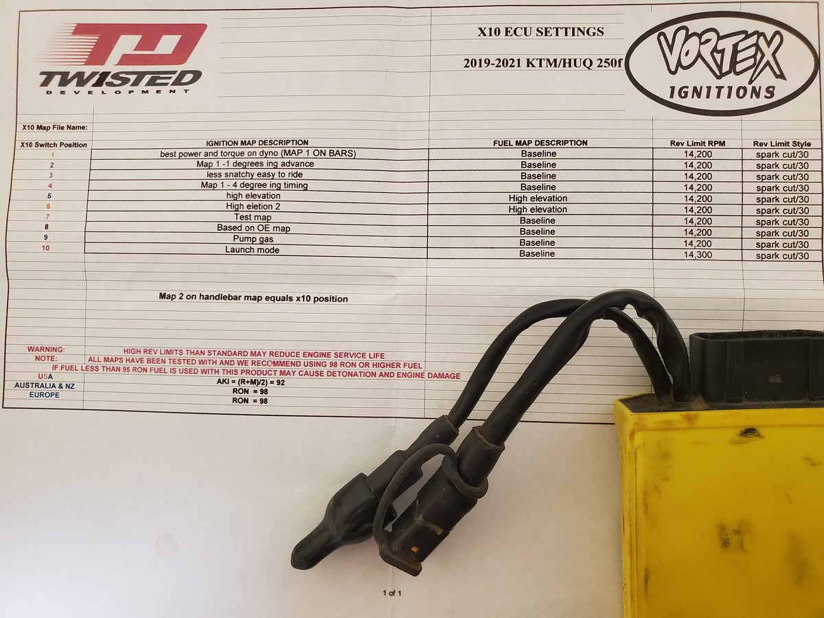 Twisted Vortex KTM - HUS - GG - For Sale/Bazaar - Motocross Forums ...