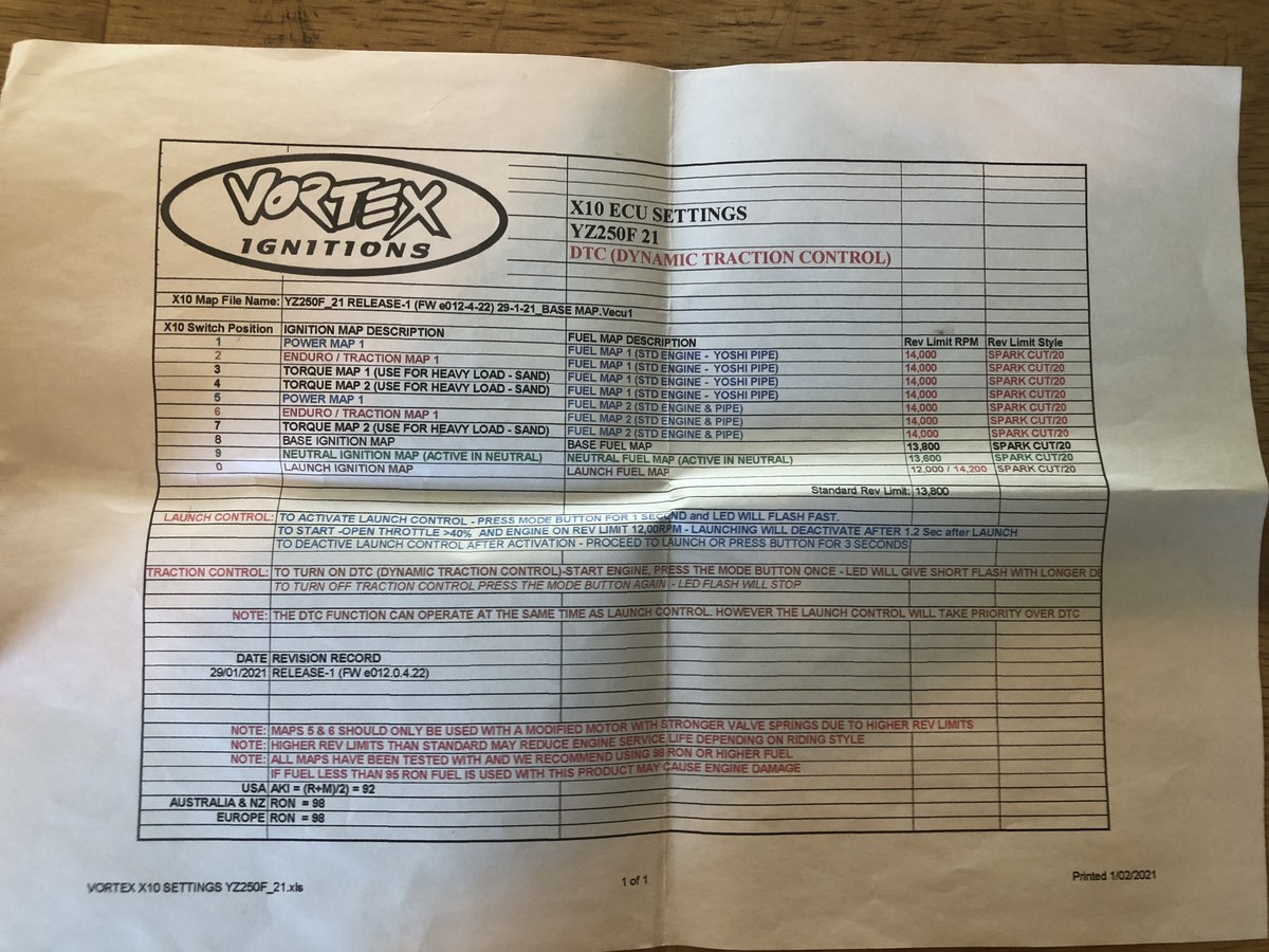 Vortex ignition - 2022 yz250f - $600 - For Sale/Bazaar - Motocross ...