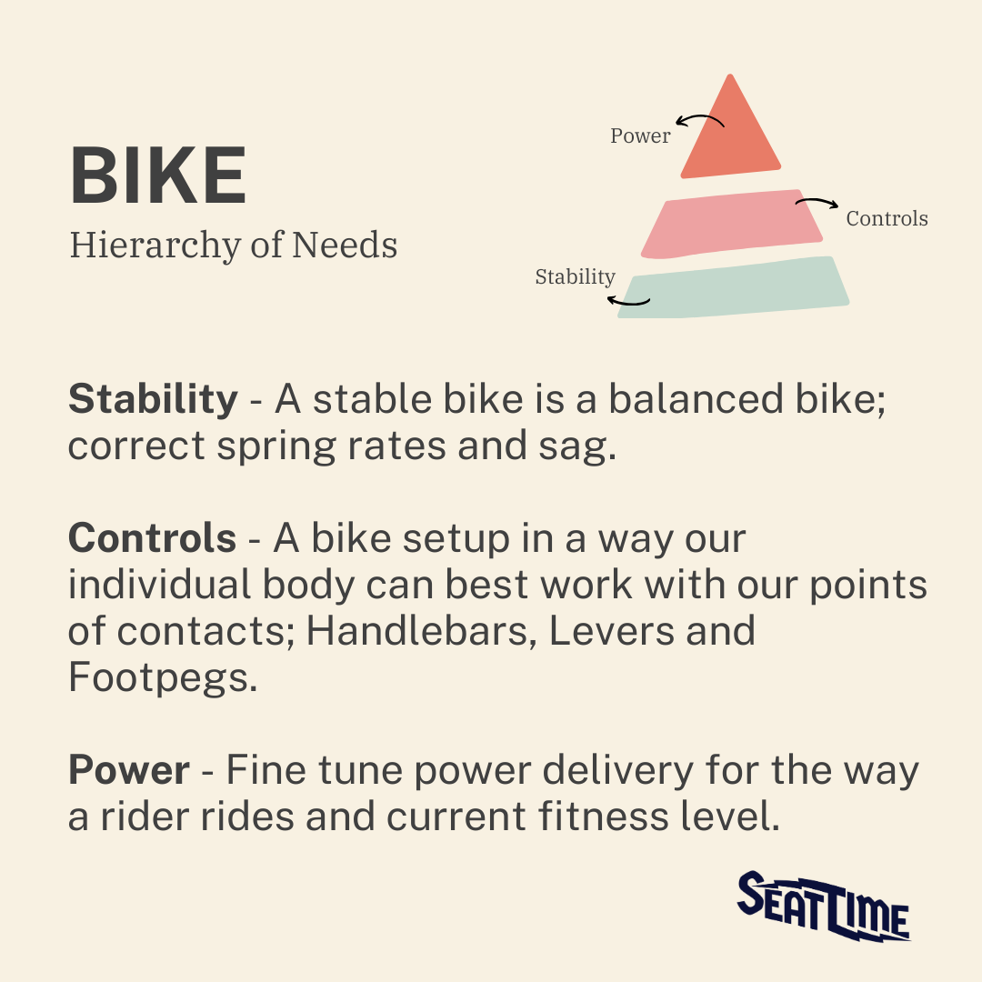 Bike.Body.Mind. - Moto-Related - Motocross Forums / Message Boards ...