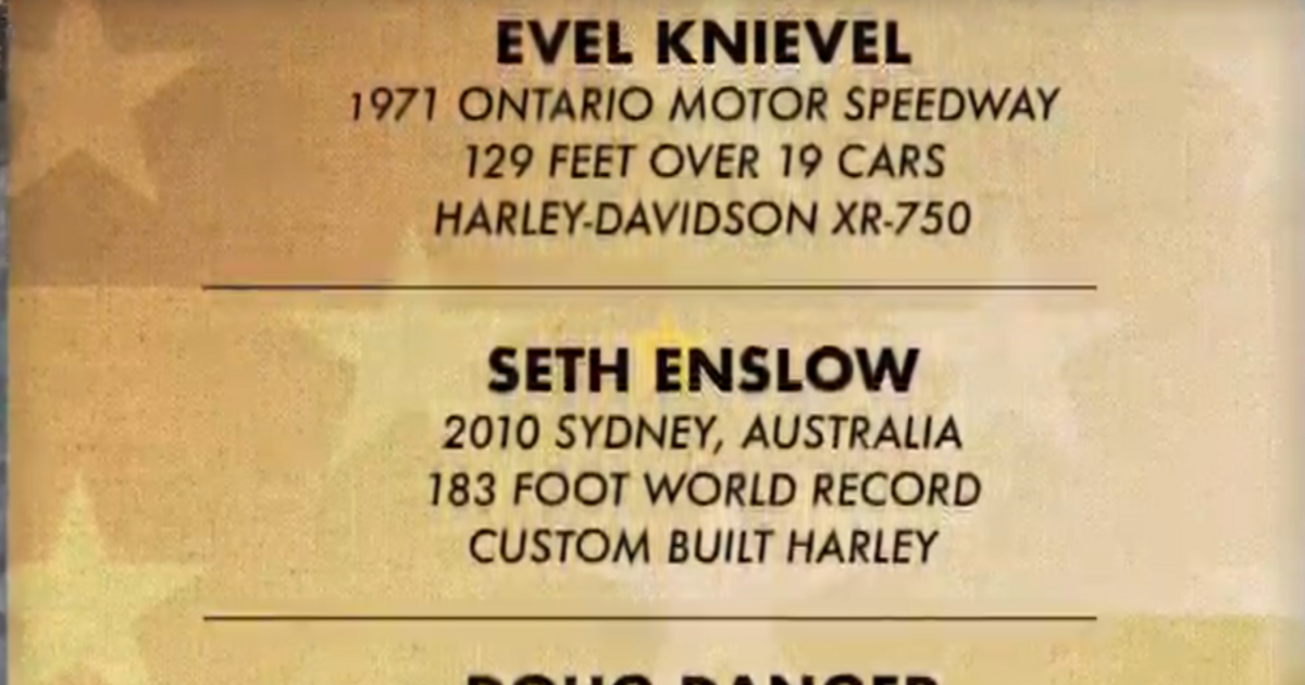 Colby Raha's World Record Jump - Moto-Related - Motocross Forums ...