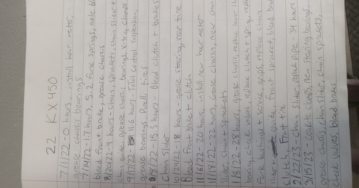 2019+ KX450 owners - Moto-Related - Motocross Forums / Message Boards ...