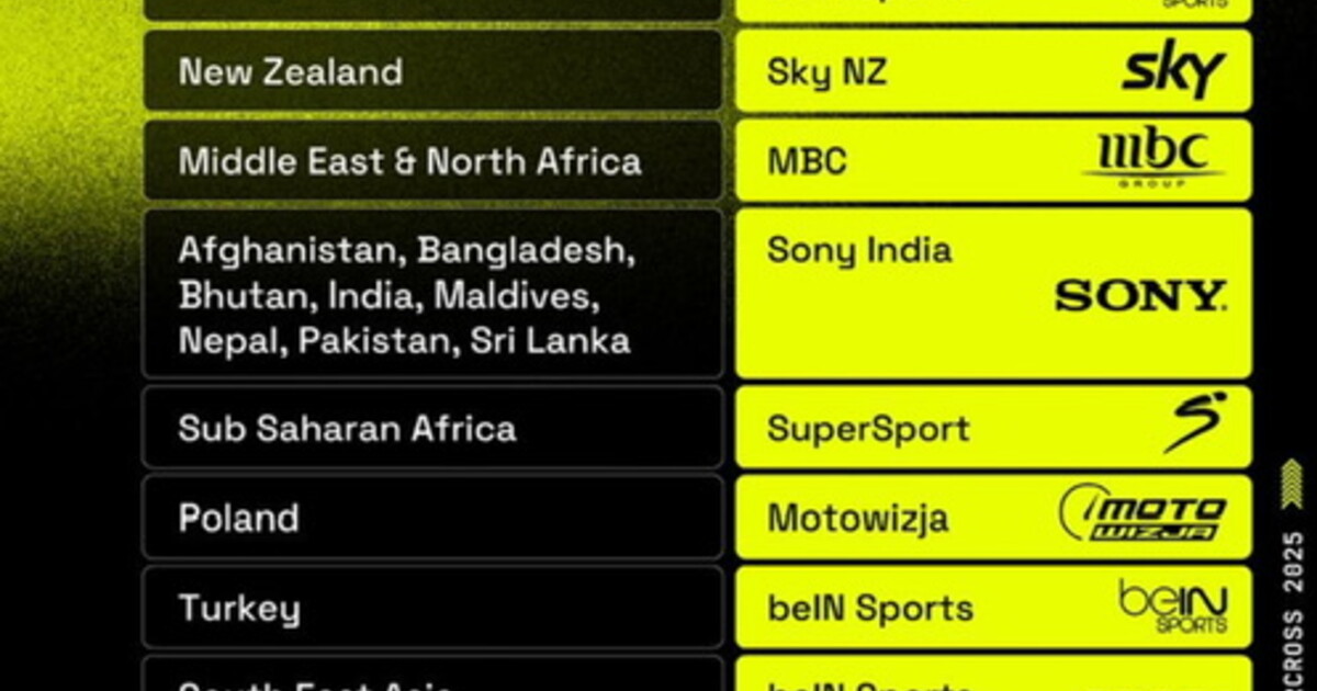 How to watch WSX? - Moto-Related - Motocross Forums / Message Boards ...