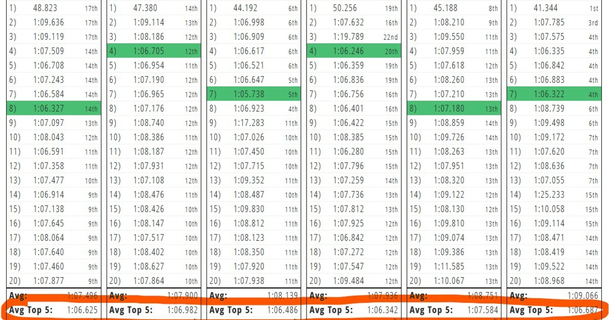 Jorge Prado A1 - Moto-Related - Motocross Forums / Message Boards ...