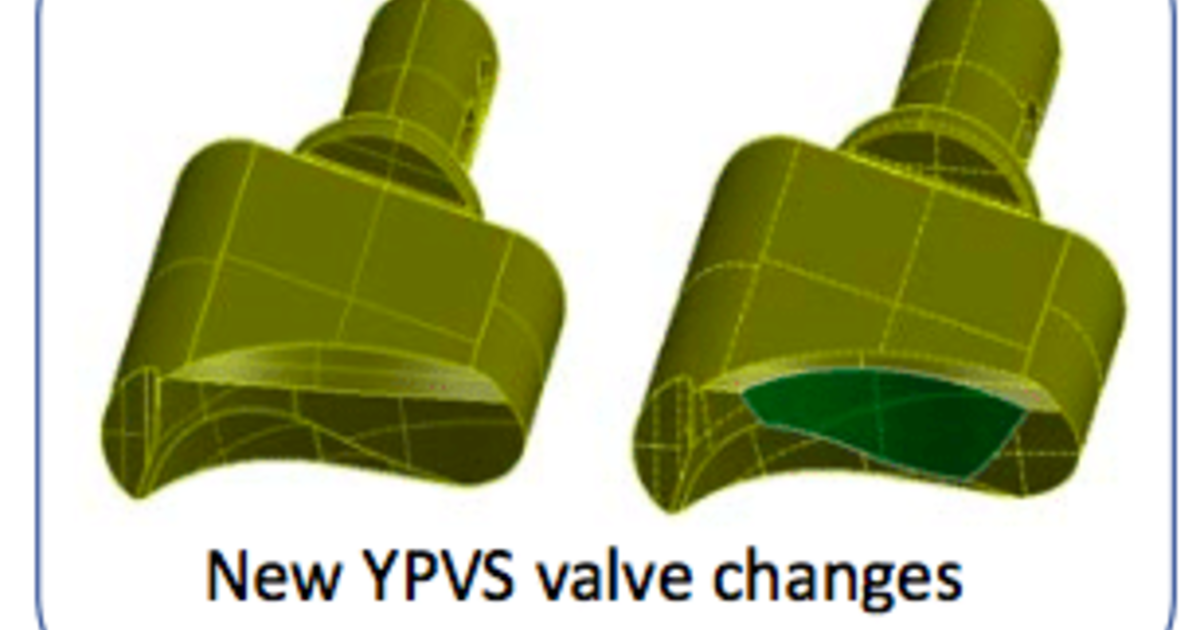 Recommended '05-'21 YZ125 Power Valves? - Tech Help/Race Shop ...