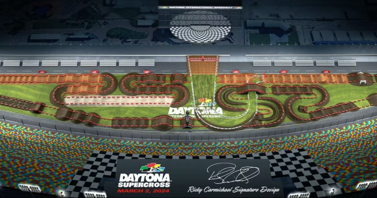 DAYTONA TRACK MAP - Moto-Related - Motocross Forums / Message Boards ...