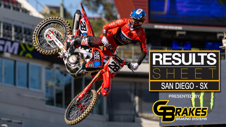 ricky carmichael 2009